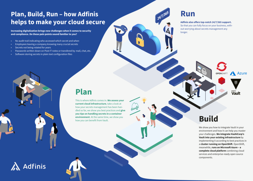 OpenShift meets Vault: How Secure is Your Data?